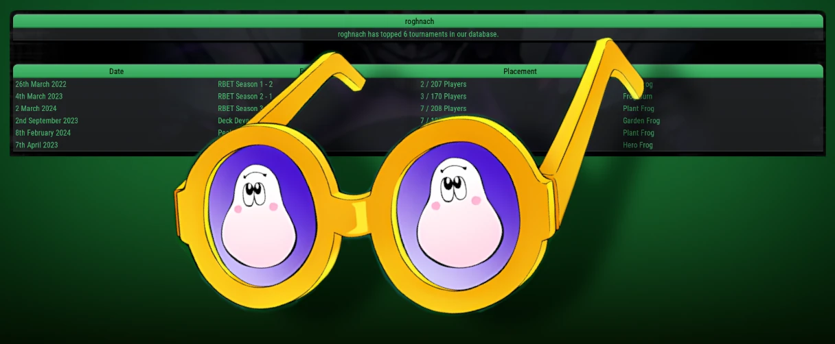 Edison Format | Home